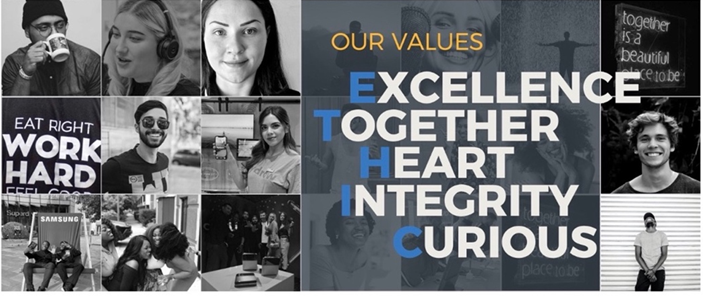 Blue Square Jobs - Brand Expert